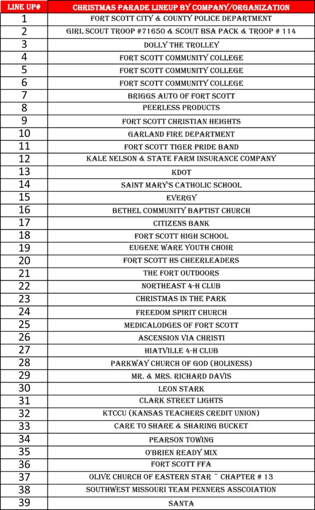 Fort Scott Christmas Parade Line-up | Fort Scott Biz