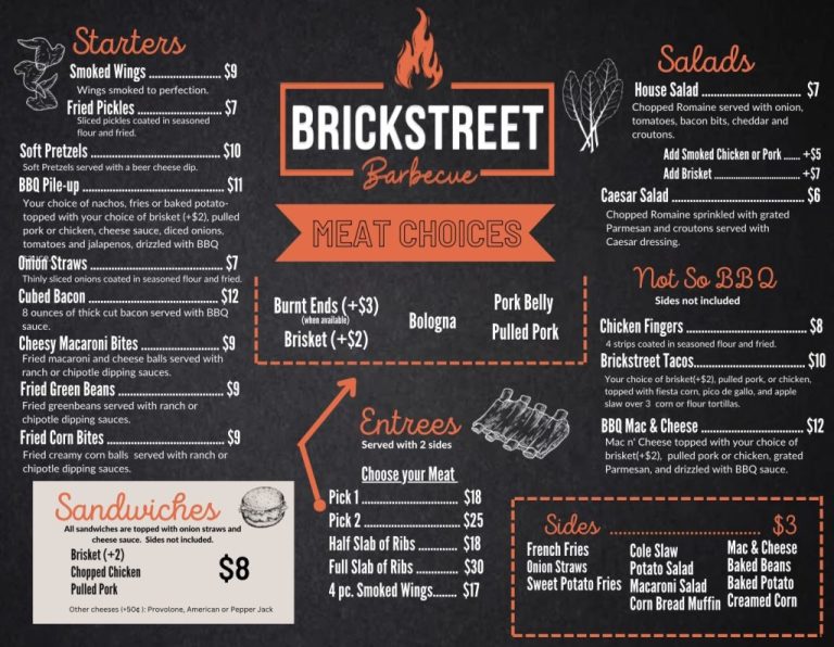 Brickstreet BBQ Opens | Fort Scott Biz