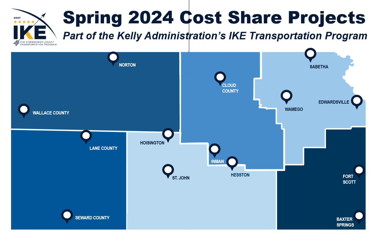 City of Fort Scott’s East National Avenue Project: KDOT Awarded | Fort ...